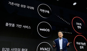 LG전자 "2027년 ROE 목표 10%이상"…자사주 소각·추가매입 검토